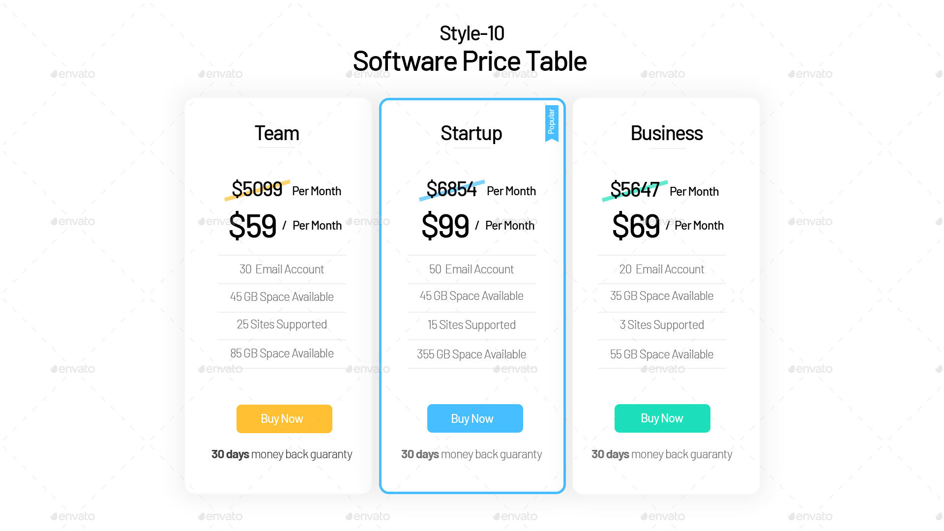 Gorgeous PSD Pricing Table, Web Elements | GraphicRiver